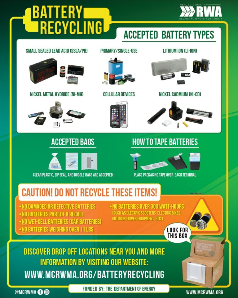 Merced County Launches New Battery Recycling Program - Mid Valley Disposal